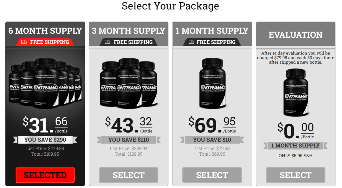 Entramax Reviews | Supplement Critique