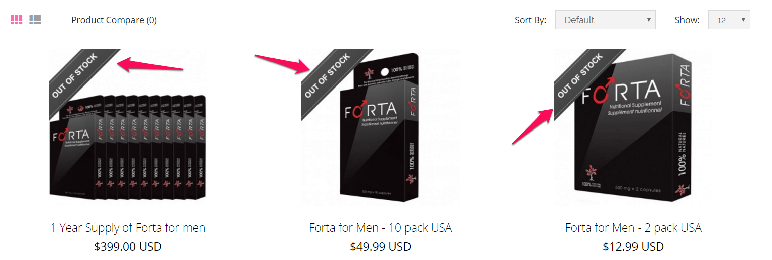 Forta For Men Review (UPDATED 2017): 3 BIG Reasons To Skip It ...