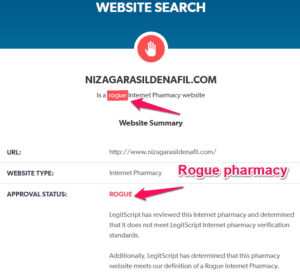 Nizagara Review – Does It Overcome Impotence? | Supplement Critique