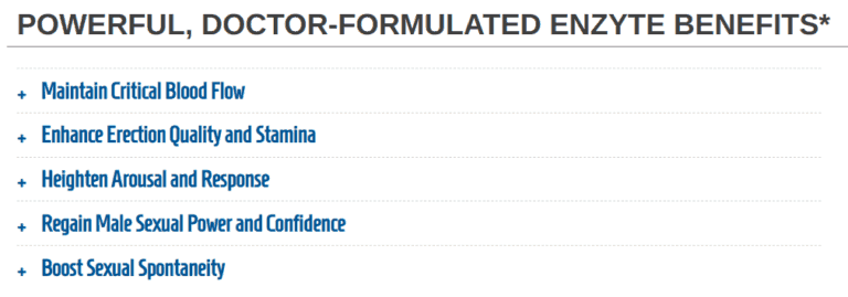 Enzyte Review – Is It The One For You? | Supplement Critique