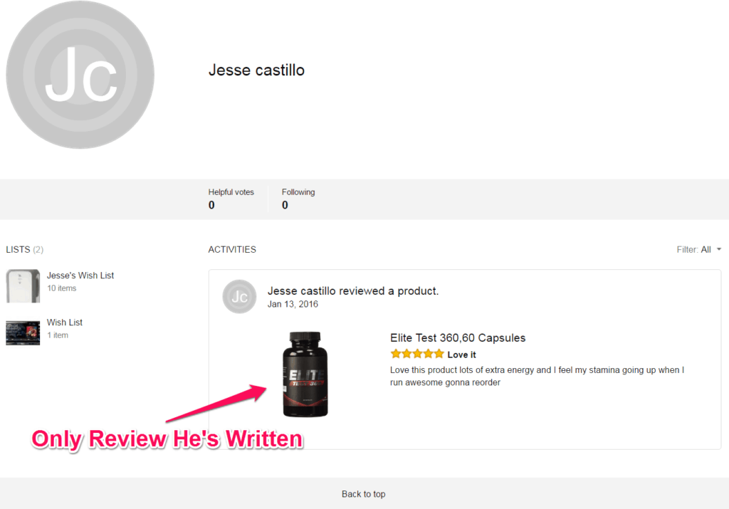 Elite Test 360 Review – Does It Work?