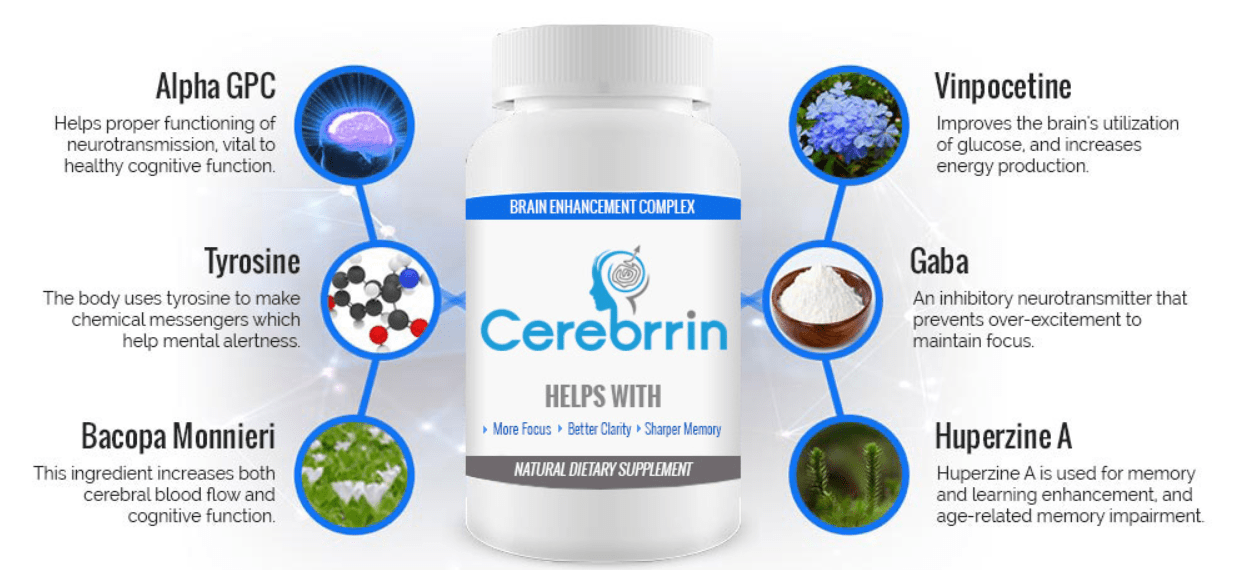 Cerebrrin Review – Does It Work?