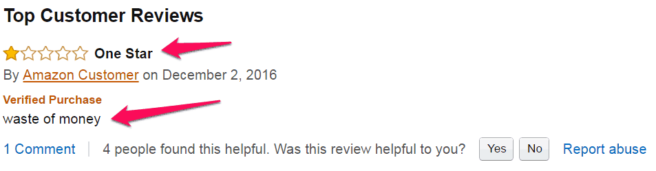 Zynev Review - 1 BIG Reason To Avoid It | Supplement Critique