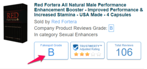 Red Fortera Review – ONE Big Reason For Doubt | Supplement Critique