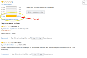 Testosterone Home Test Kits: How To Measure Testosterone Levels At Home