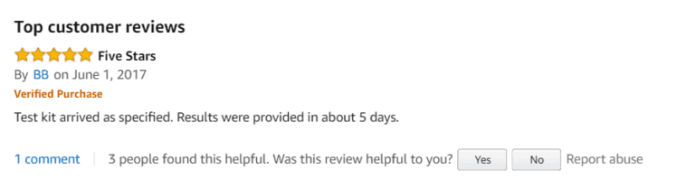 Testosterone Home Test Kits: How To Measure Testosterone Levels At Home