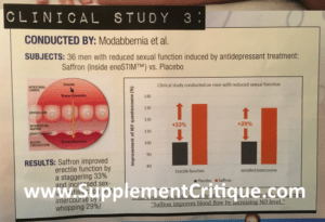 Eroxin Review (UPDATED 2022): Is It A Scam Or Legit?