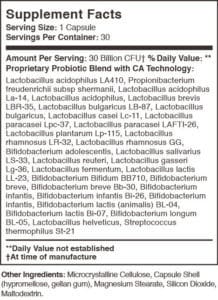 ActivatedYou Review (UPDATED 2022): Does It REALLY Work?