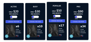 BlueChew Review (UPDATED 2022): My Personal Results With The Pills