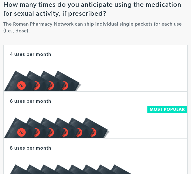 GetRoman Review (UPDATED 2022): 5 BIG Reasons It's Not A Scam