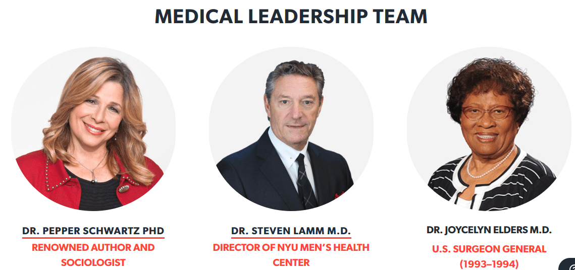 GetRoman Review (UPDATED 2022): 5 BIG Reasons It's Not A Scam