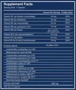 Synbiotic 365 Review (#REVISED 2022): My Results After 3+ Weeks